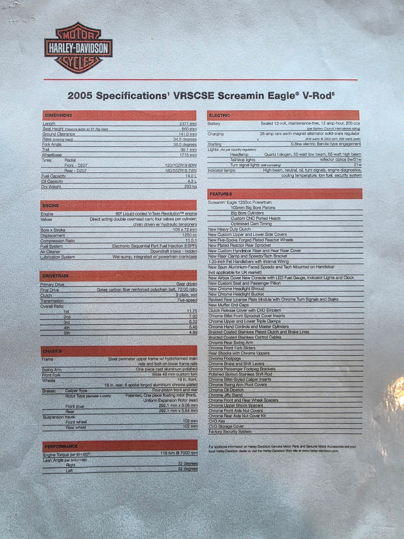 Used 2005 Harley-Davidson VRSCSE Screamin’ Eagle® V-Rod® Two-Tone ...