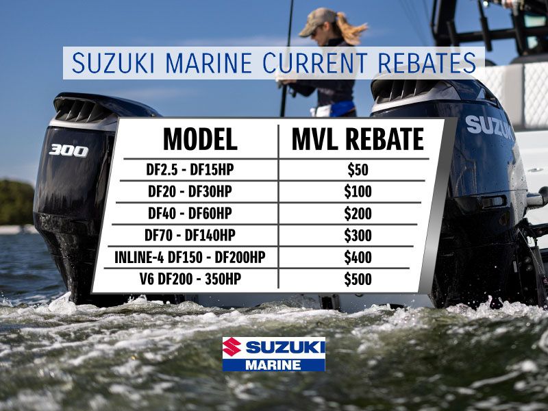 Suzuki Marine - Current Rebates Promotion - Suzuki Marine | Available ...
