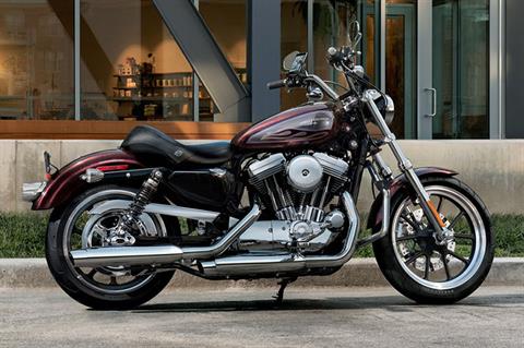 Used 2017 Harley-Davidson Superlow® Superior Blue | Motorcycles in ...