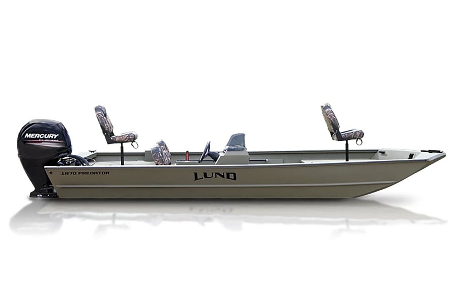 New 2024 Lund 1870 Predator SS | Power Boats Outboard in Ogallala NE