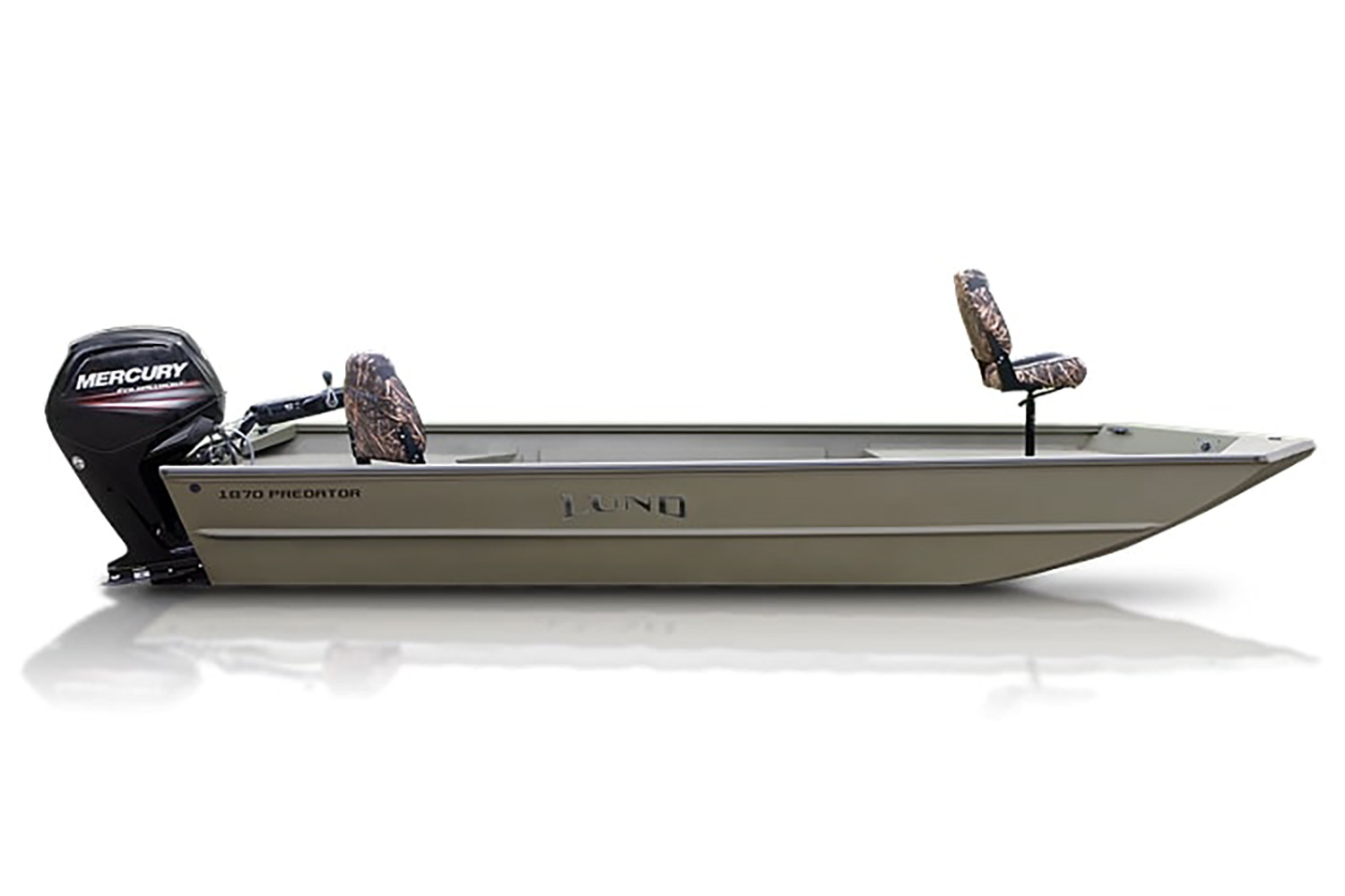 New 2025 Lund 1870 Predator Tiller | Power Boats Outboard in Ogallala NE