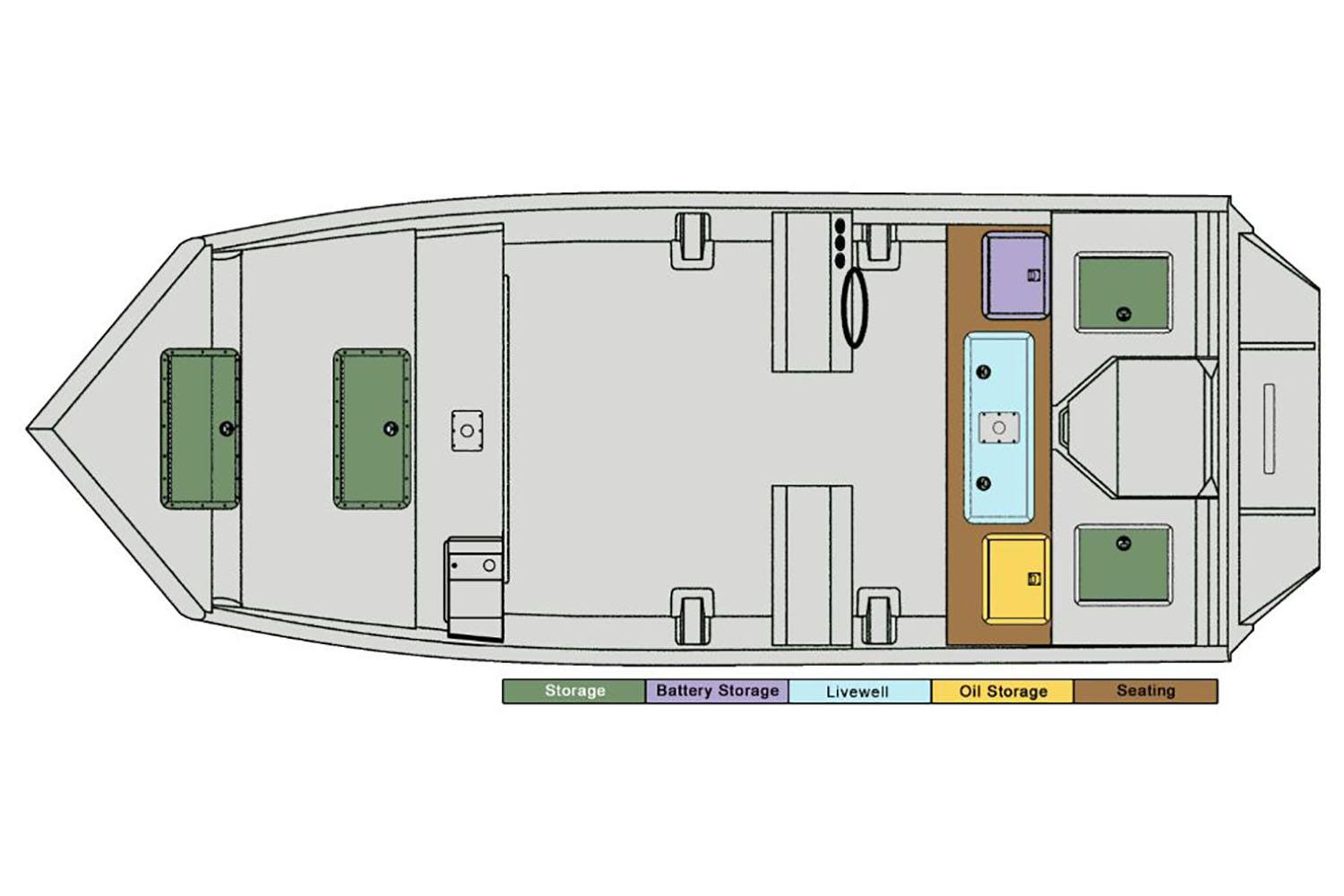 New 2023 SeaArk Predator 200 Hybrid | Power Boats Outboard in Lebanon MO