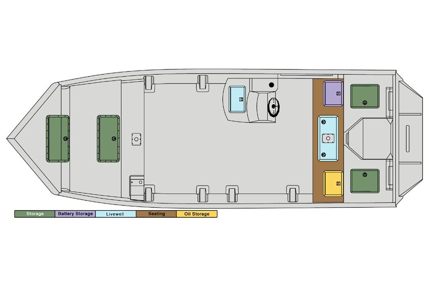 New 2023 SeaArk Predator 220 FS | Power Boats Outboard in Soldotna AK